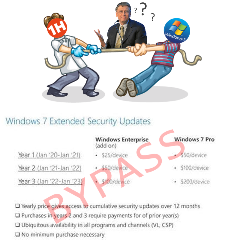 Still Can T Let Go Of Windows 7 Here S A Hack To Further Extend Your